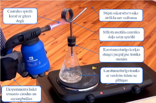 Fizmix: FIZMIX eksperiments - Kā aizdedzina sērkociņu ar ūdens tvaiku?