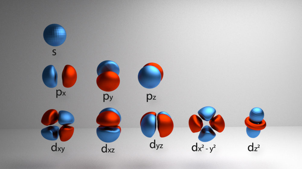 Fizmix: Fizikas tēma - Atoma uzbūve