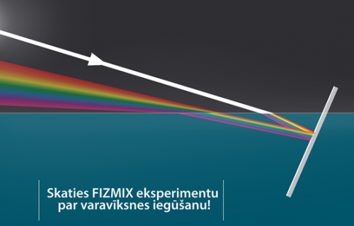 Fizmix: Fizikas tēma - Gaismas izplatīšanās