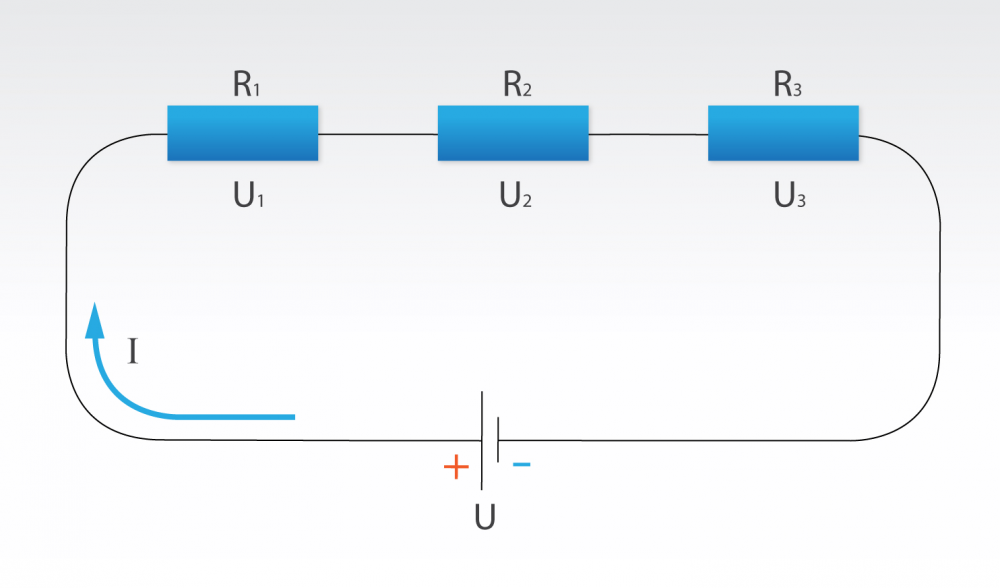 Fizmix: Fizikas tēma - Patērētāju slēgumi