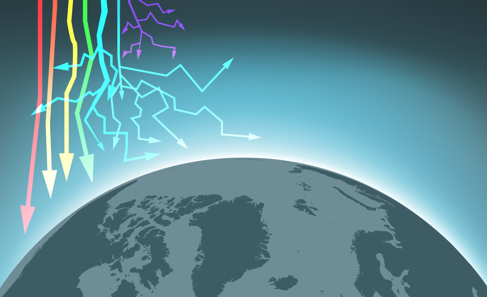Fizmix: Infografika - Kāpēc debesis ir zilas?
