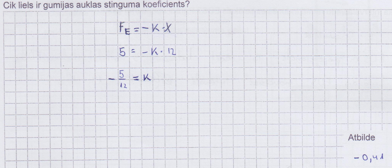 Fizmix: Gumijas auklas stinguma koeficients
