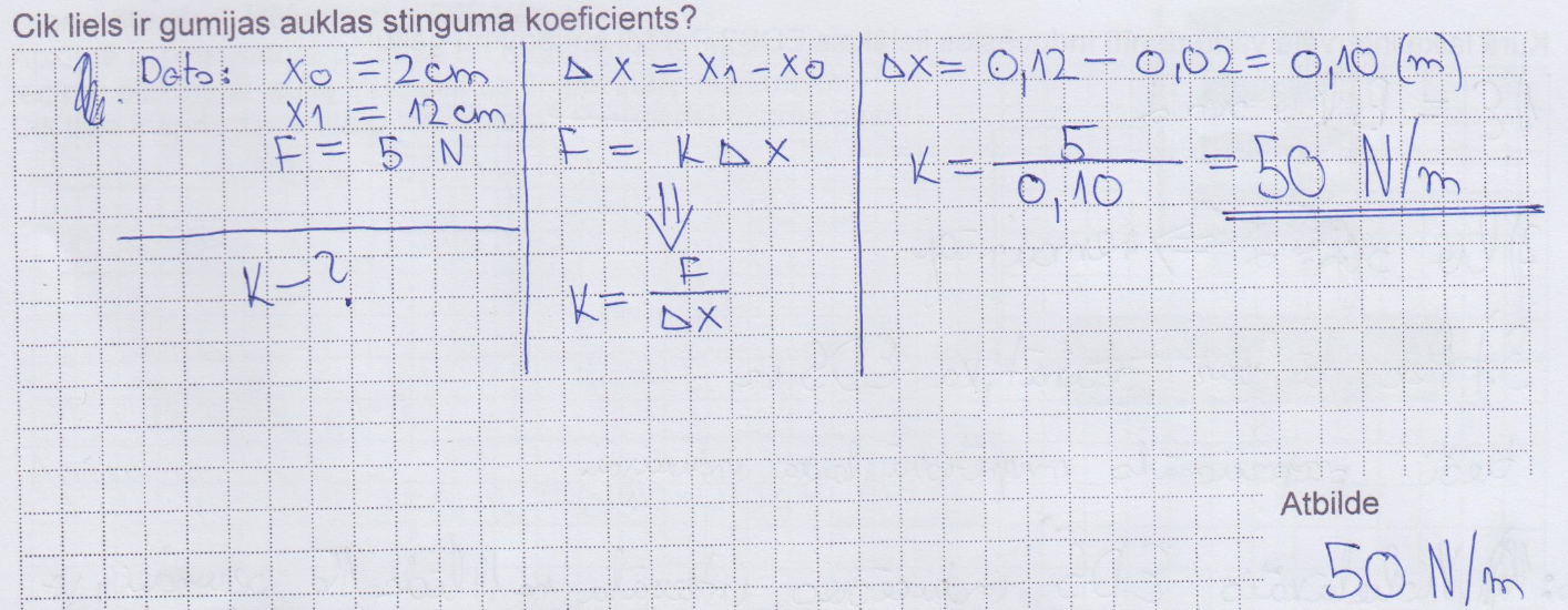 Fizmix: Gumijas auklas stinguma koeficients